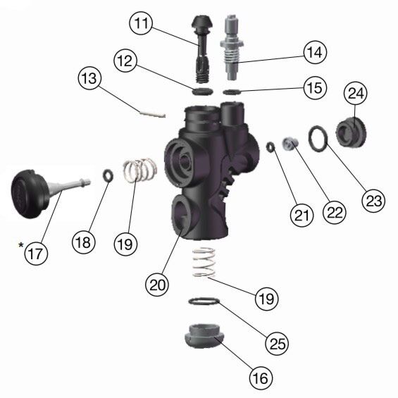 Compact Power Inflator for 3/4-inch Corrugated Hose | Dive Gear Express®