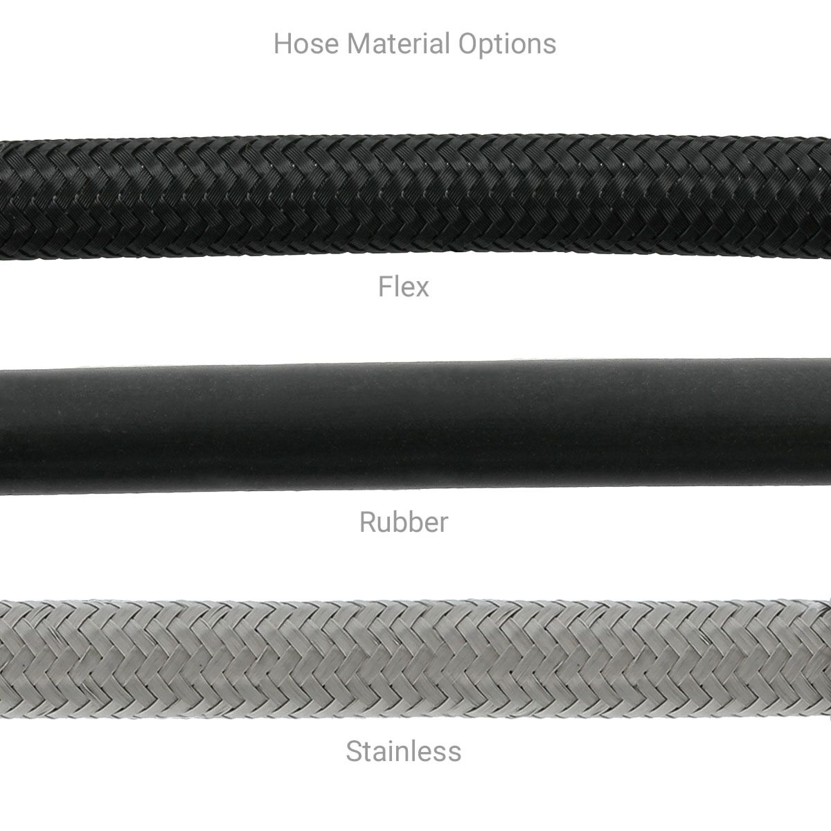 High Pressure Hose in SHORT Lengths | Dive Gear Express®