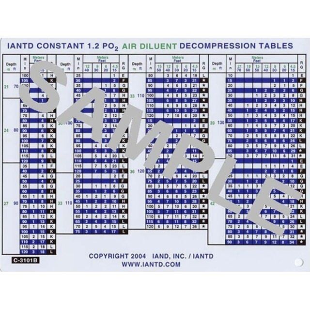 Air Dil - Constant PO2 Rebreather Dive Table | Dive Gear Express®