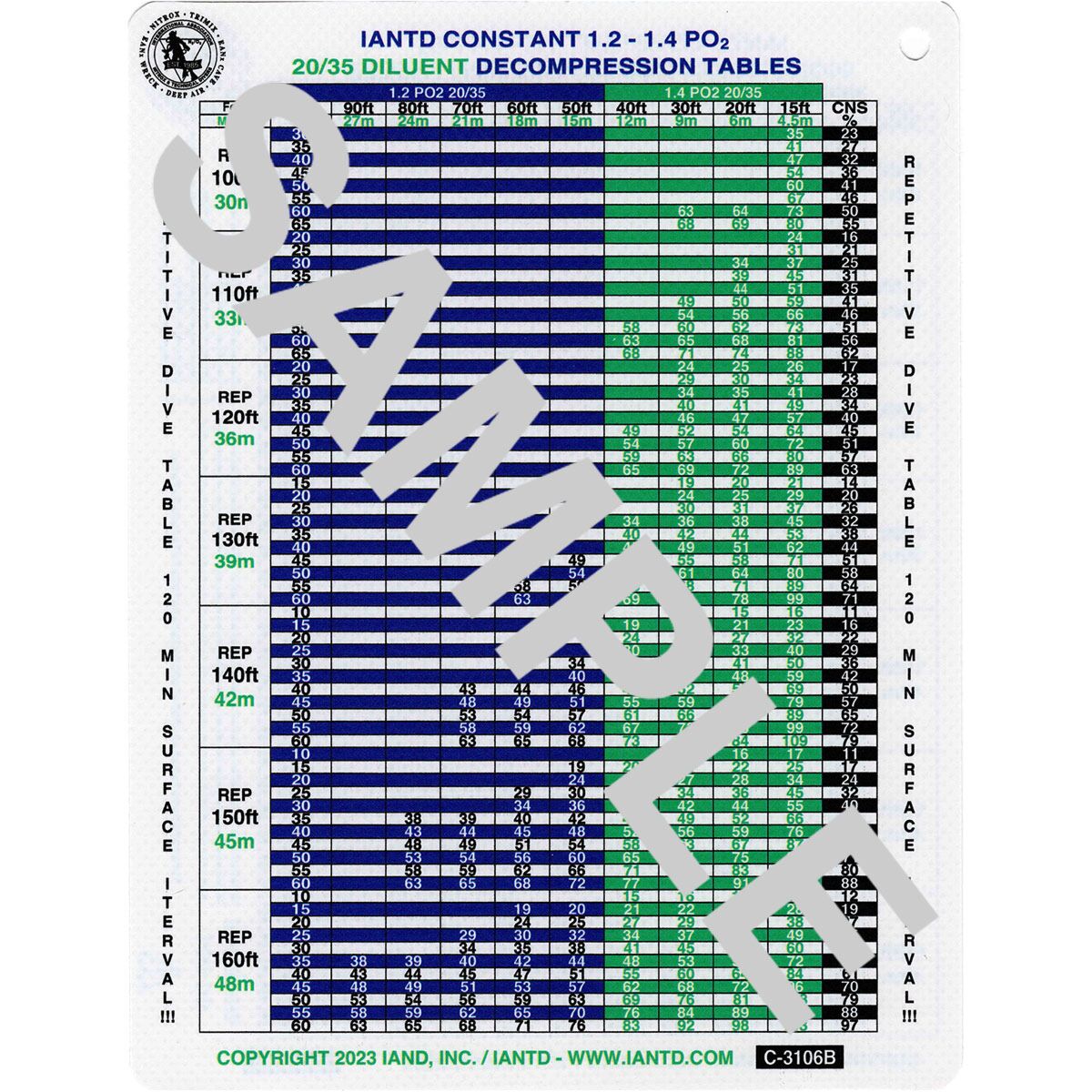 20/35 Trimix Dil - Constant PO2 Rebreather Dive Table | Dive Gear Express®