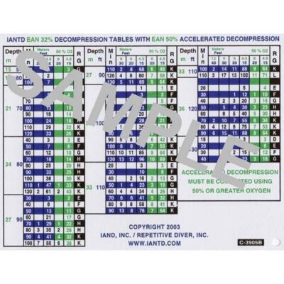 32% Nitrox Dive Table w/Optional 50% Accelerated Deco | Dive Gear Express®
