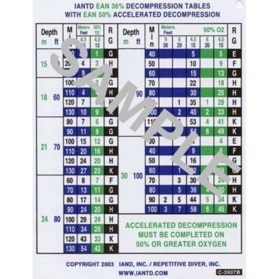 36% Nitrox Dive Table w/Optional 50% Accelerated Deco | Dive Gear Express®