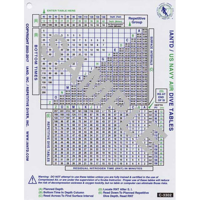 US Navy Air Dive Table | Dive Gear Express®