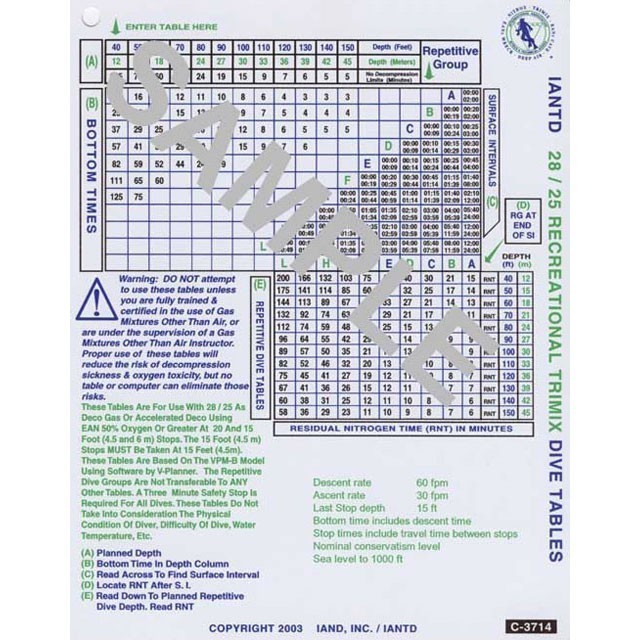 28/25% Recreational Trimix Dive Table w/Optional 50% Accelerated Deco ...