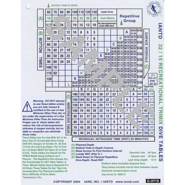 32/15% Recreational Trimix Dive Table w/Optional 50% Accelerated Deco ...