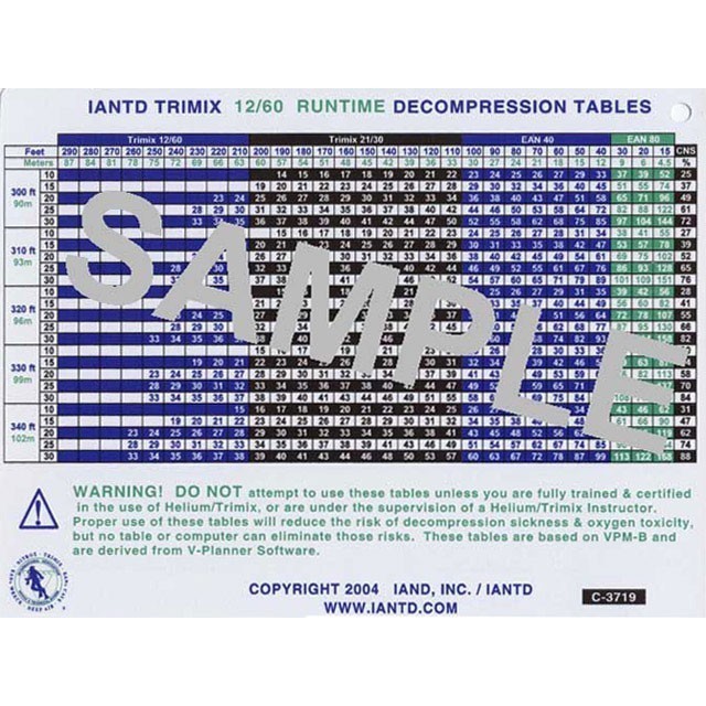 12/60% Technical Trimix Runtime Dive Table w/Accelerated Deco | Dive ...