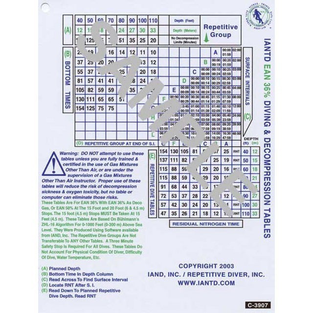 36% Nitrox Dive Table w/Optional 50% Accelerated Deco | Dive Gear Express®